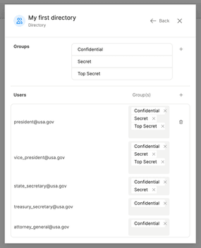 User authentication & permissions | Learn Plasmic