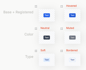 Variants | Learn Plasmic